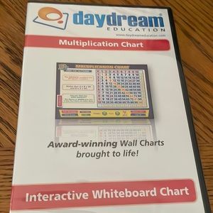 Other | Multiplication Chart Interactive Whiteboard Chart | Poshmark